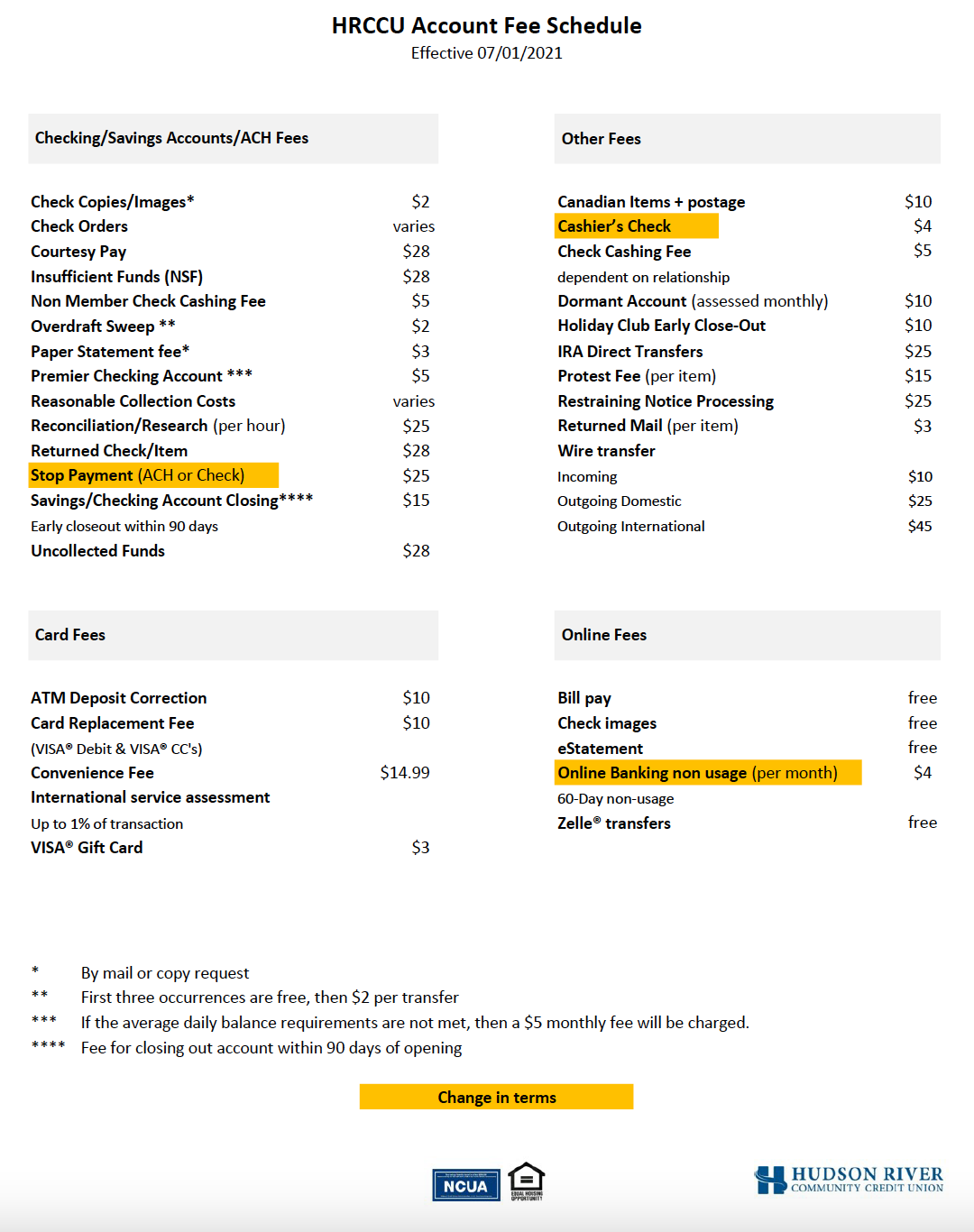 What Are The Different Potential Account Fees? | HRCCU